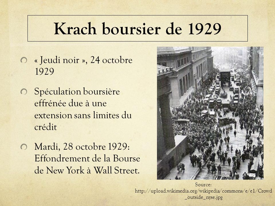 Krach 1929 - Bernard Clavière
